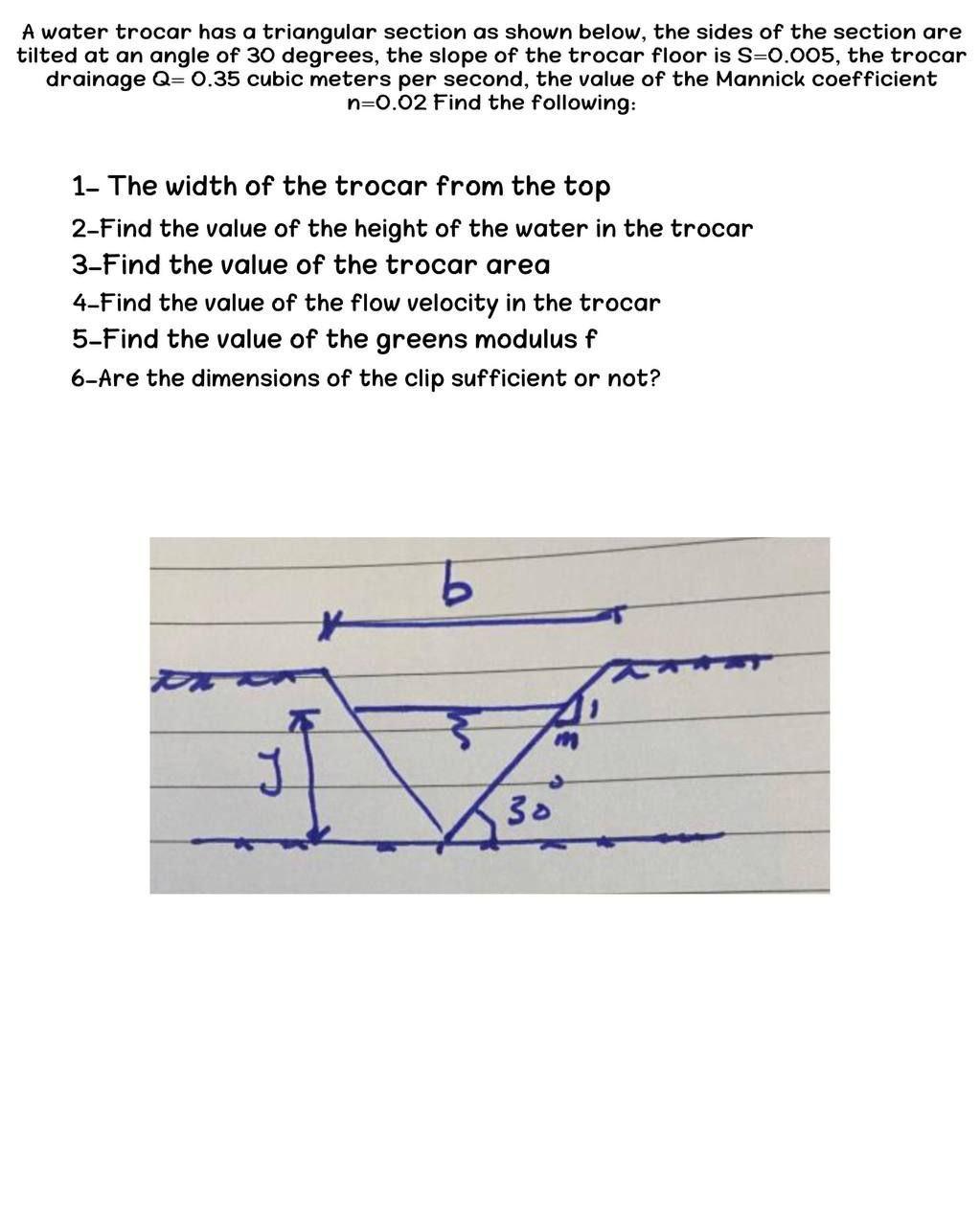 A water trocar has a triangular section as shown | Chegg.com