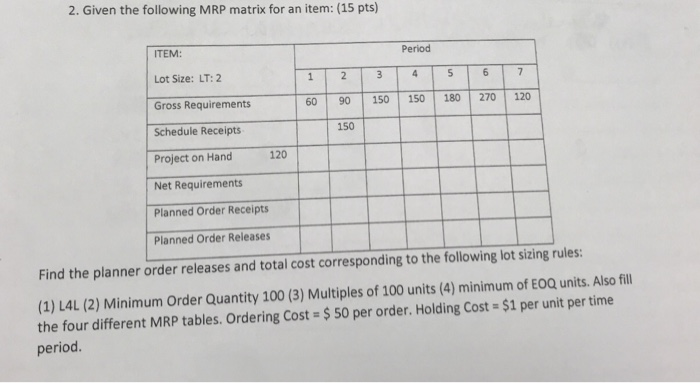 2. Given the following MRP matrix for an item: (15 | Chegg.com