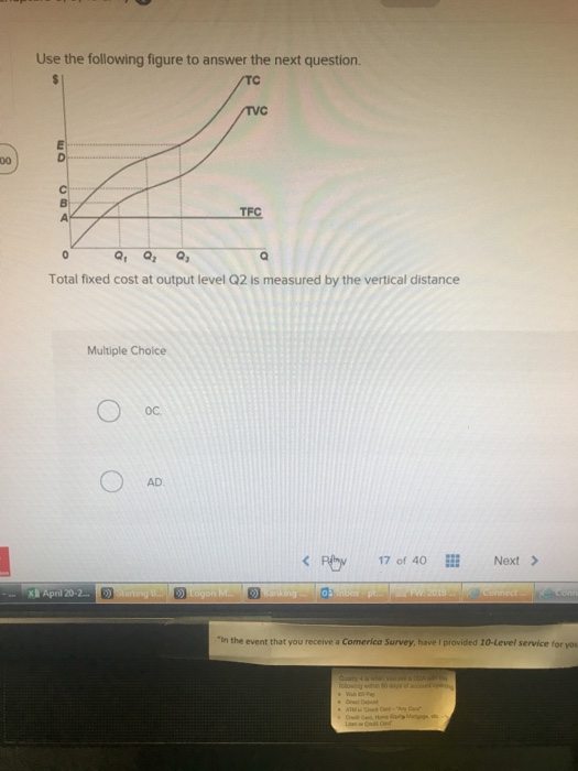 Solved Use the following figure to answer the next question. | Chegg.com