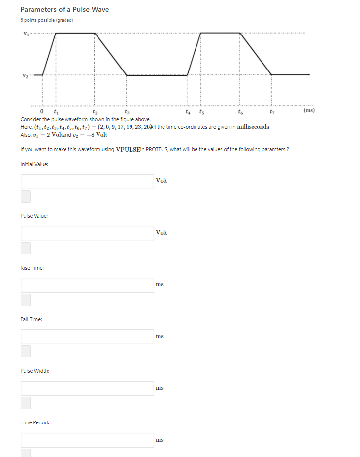 Solved Parameters of a Pulse Wave 6 points possible (graded | Chegg.com