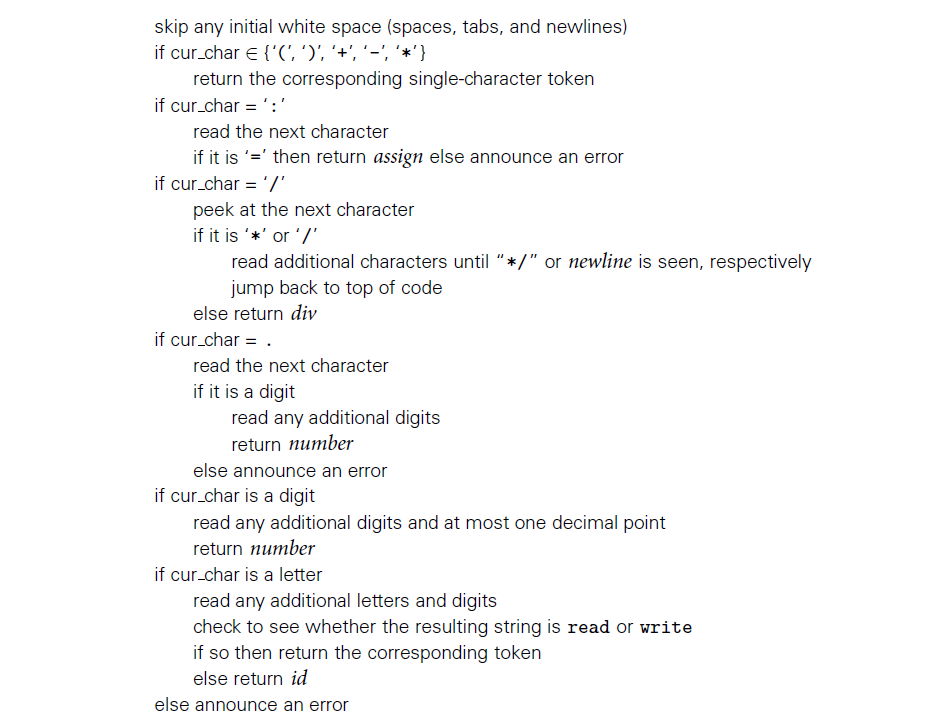 Write the code in c++ or python, have attached | Chegg.com