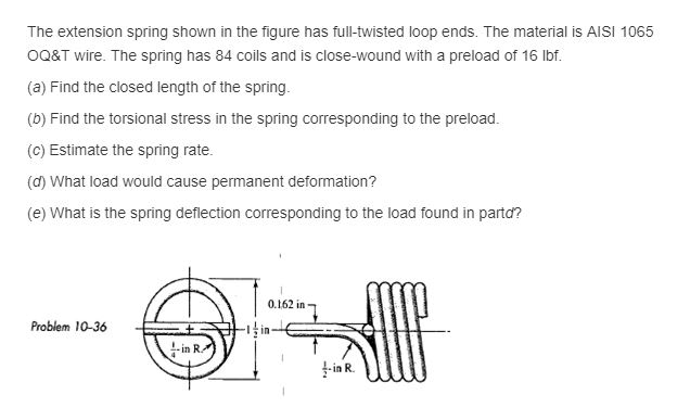 Solved The extension spring shown in the figure has | Chegg.com