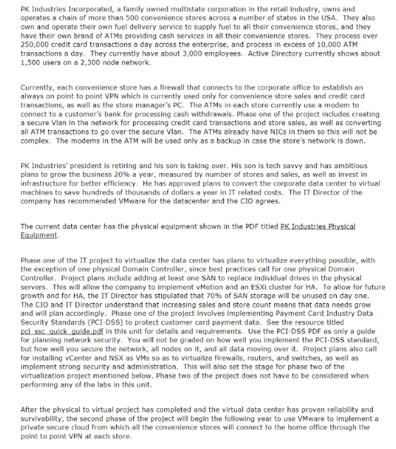 Solved Assignment Student will develop VM server | Chegg.com