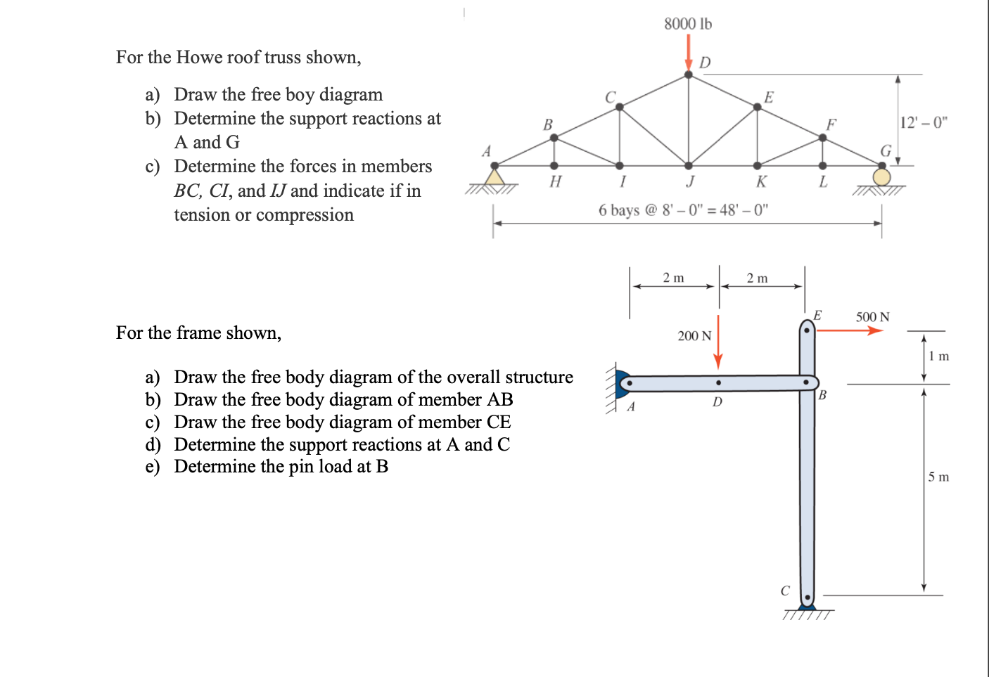 Solved 8000 lb For the Howe roof truss shown, D E B F 12'-0" | Chegg.com