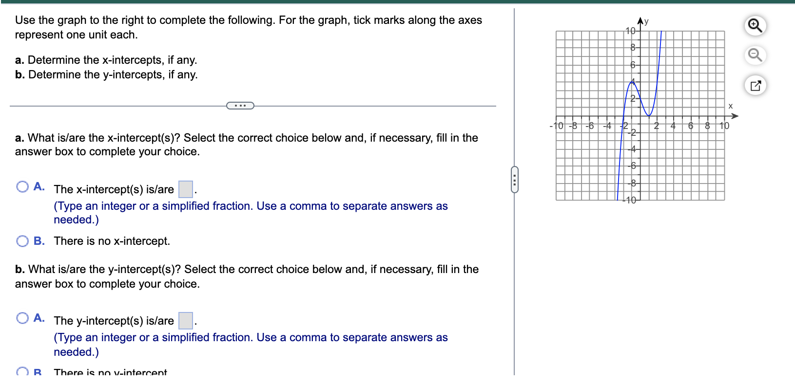 Solved Use the graph to the right to complete the following. | Chegg.com