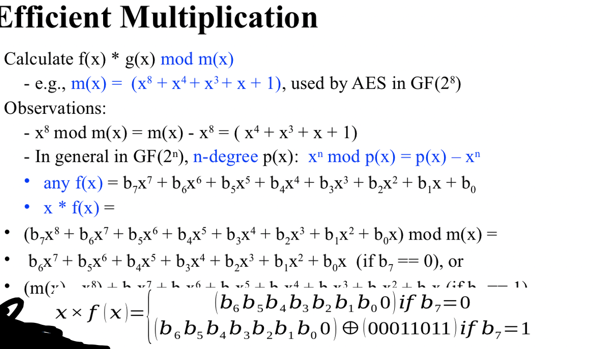 Solved Develop a set of three tables for the arithmetic in | Chegg.com