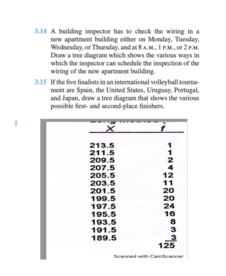 Solved Use the assumed origin of 199.5 ﻿for problem 3.15. | Chegg.com