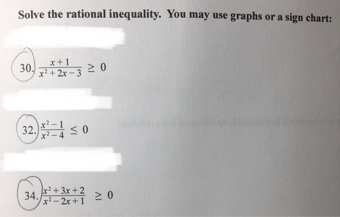 Solved Solve the rational inequality. You may use graphs or | Chegg.com