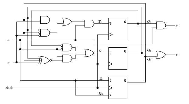 Solved Write the output equations. Please write the entire | Chegg.com