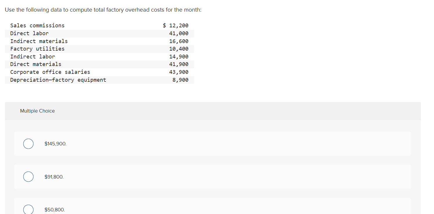 Solved Use the following data to compute total factory | Chegg.com