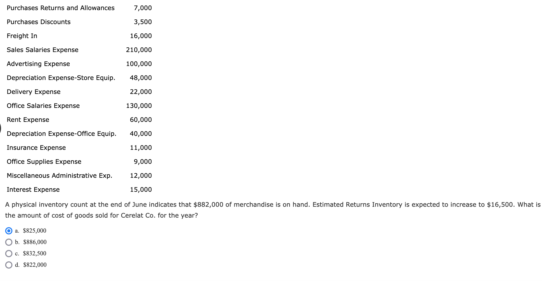 Solved The following accounts and their current balances | Chegg.com