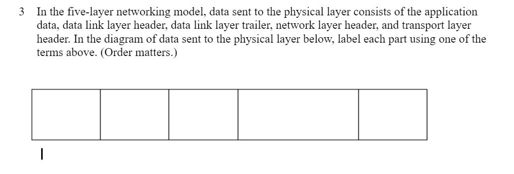 Solved 2 Assume a five layer TCP/IP model as shown in the | Chegg.com