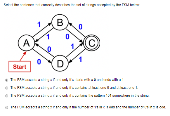 Solved Select the sentence that correctly describes the set | Chegg.com