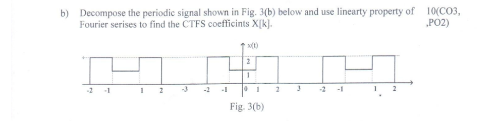 Solved b) Decompose the periodic signal shown in Fig. 3(b) | Chegg.com