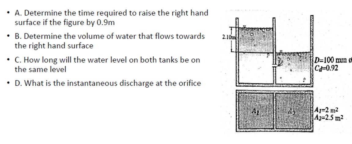 Solved A. Determine the time required to raise the right | Chegg.com