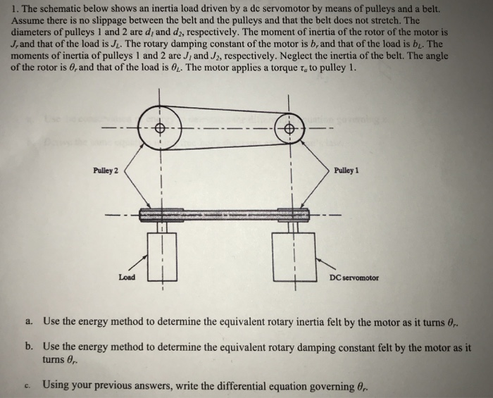 Solved 1. The schematic below shows an inertia load driven | Chegg.com