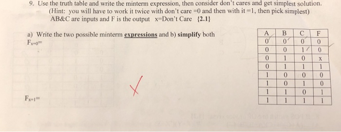 Solved Use The Truth Table And Write The Minterm Expression 
