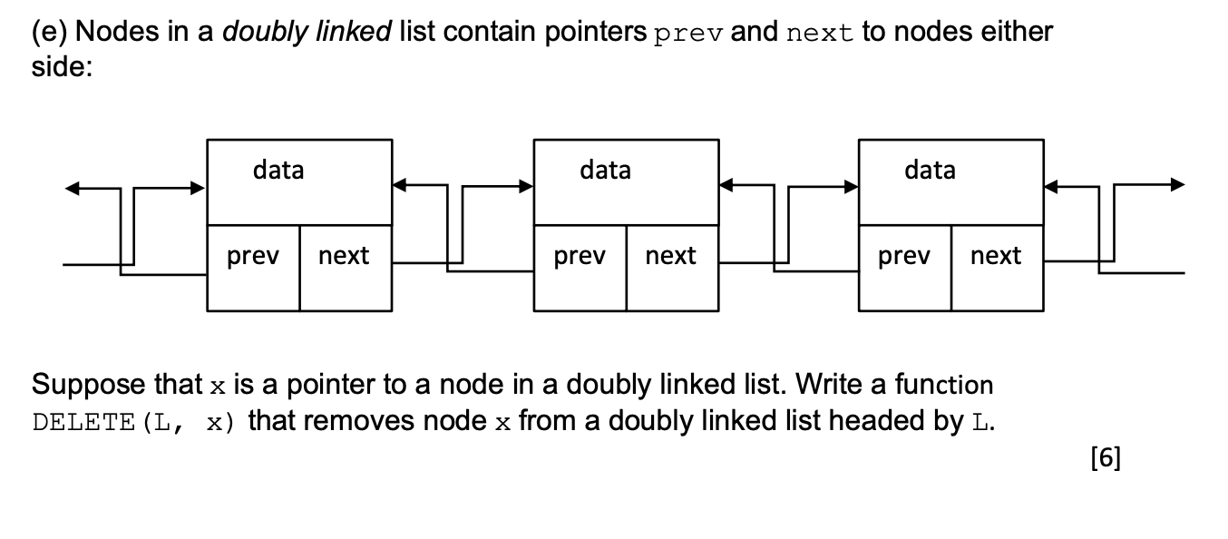 Solved E Nodes In A Doubly Linked List Contain Pointers 