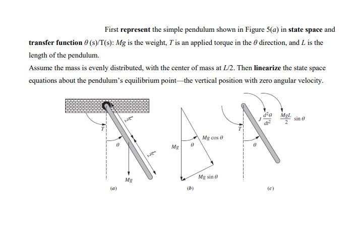 Solved First represent the simple pendulum shown in Figure | Chegg.com