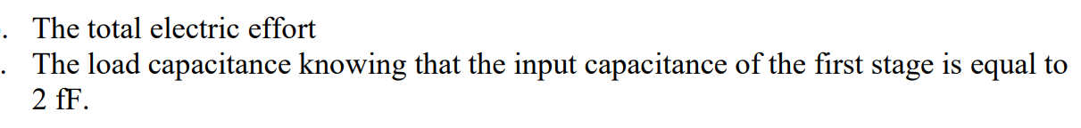 Solved A chain of inverters is designed to drive a load | Chegg.com