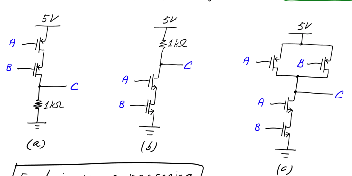 Solved Determine the truth table for the circuits shown | Chegg.com