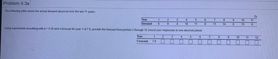 Solved Problem 4.3a The following table shows the actual | Chegg.com