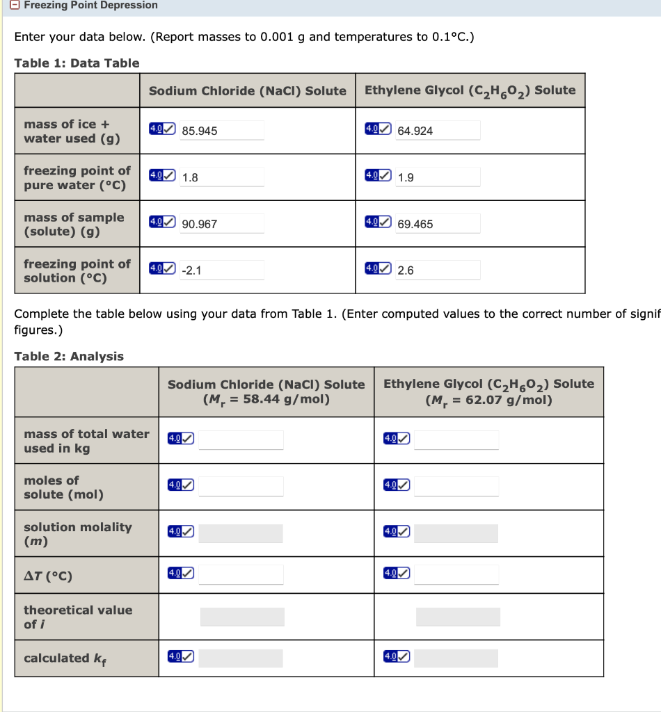 Solved Enter your data below. (Report masses to 0.001 g and | Chegg.com