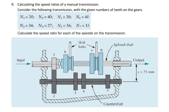 Solved Please show all work and calculationsCalculating the | Chegg.com
