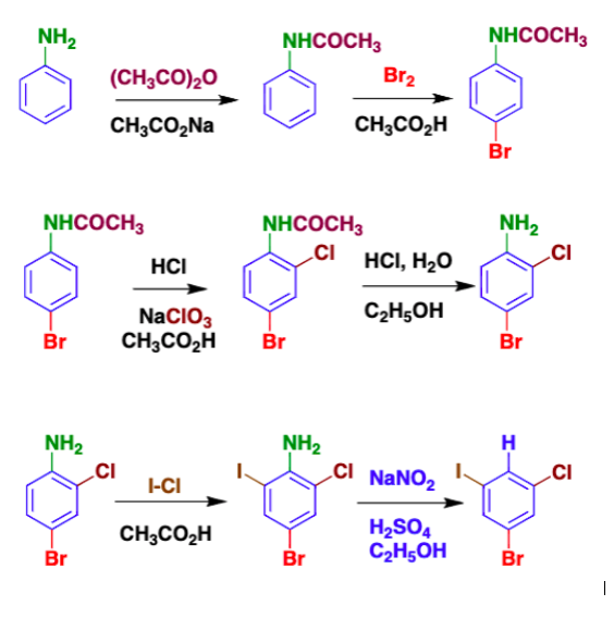 Solved NH2 NHCOCH3 NHCOCH3 Br2 (CH3CO)20 CH3CO2Na CH3CO2H Br | Chegg.com