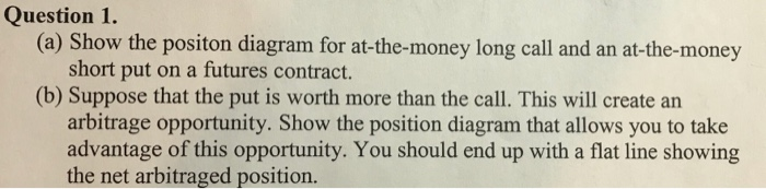 Solved Question 1. (a) Show the positon diagram for | Chegg.com
