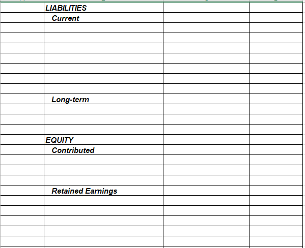 Solved Assignment: Building a Chart of Accounts (complete in | Chegg.com