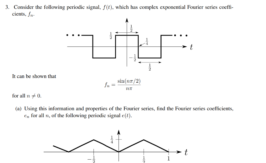 Solved 3. Consider the following periodic signal, f(t), | Chegg.com