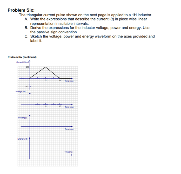 Solved Problem Six: The triangular current pulse shown on | Chegg.com
