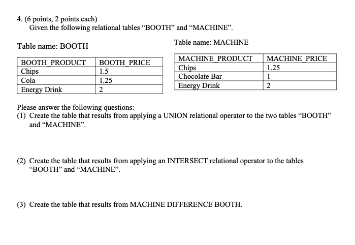 4. ( 6 points, 2 points each) Given the following | Chegg.com