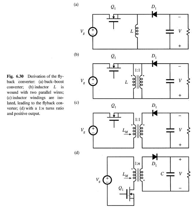 Solved Analysis of the DCM flyback converter. The flyback | Chegg.com