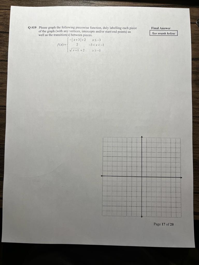 Solved Q \#19 Please graph the following piecewise function, | Chegg.com