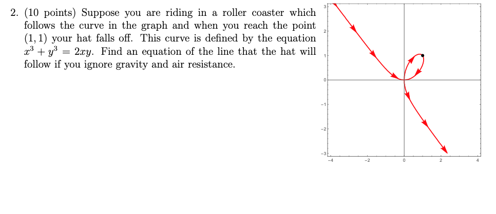 Solved 2. (10 points) Suppose you are riding in a roller | Chegg.com