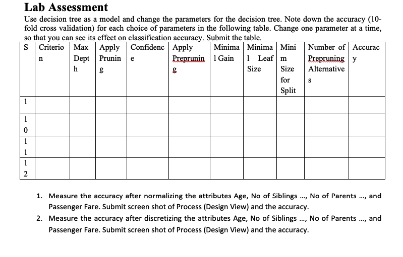 Lab Assessment Use decision tree as a model and | Chegg.com