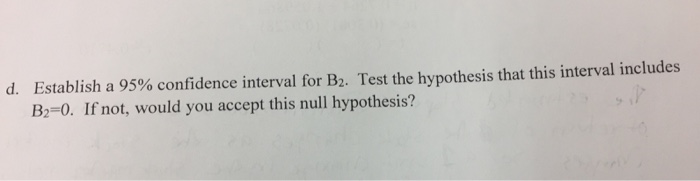 Solved (1) The security characteristic line of modern | Chegg.com