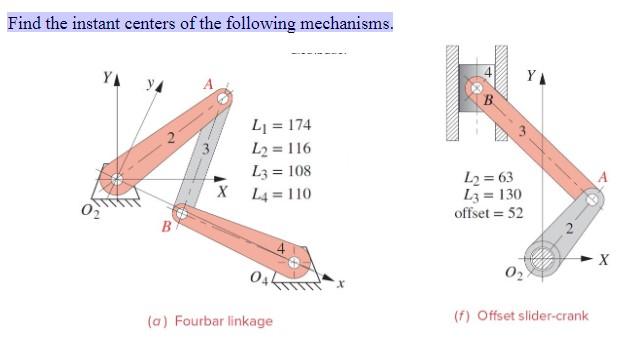 Solved Find the instant centers of the following mechanisms. | Chegg.com