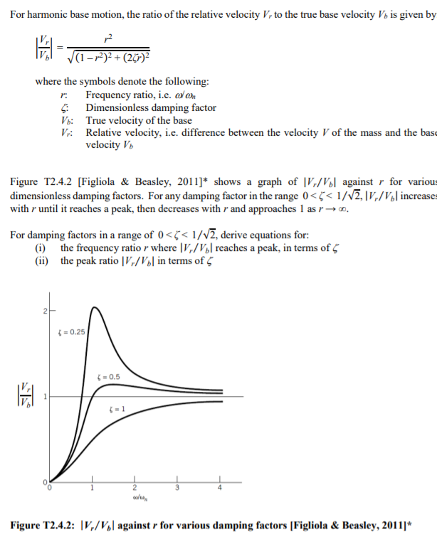 Solved (Mechatronics: Peak velocity ratio of a velometer) | Chegg.com