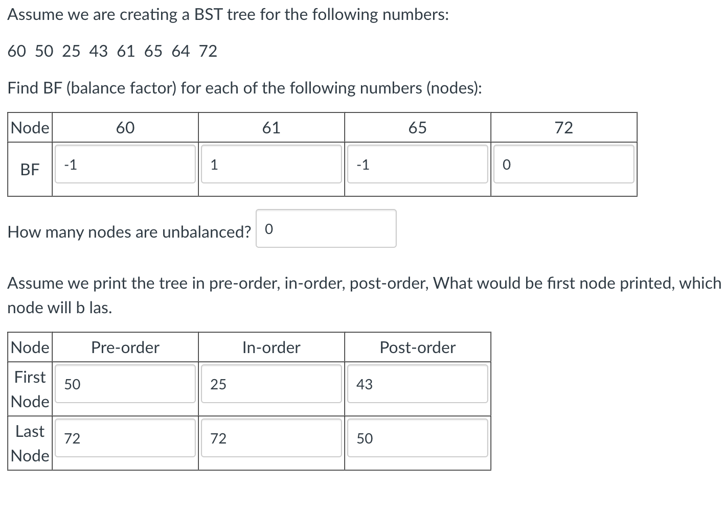 Solved Assume we are creating a BST tree for the following | Chegg.com
