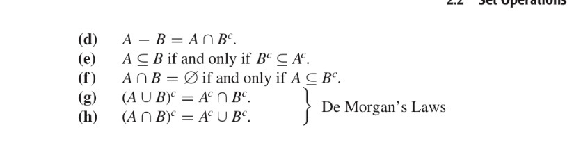 Solved (e) A-B if and only if BC A. (f) An B Ø if and only | Chegg.com
