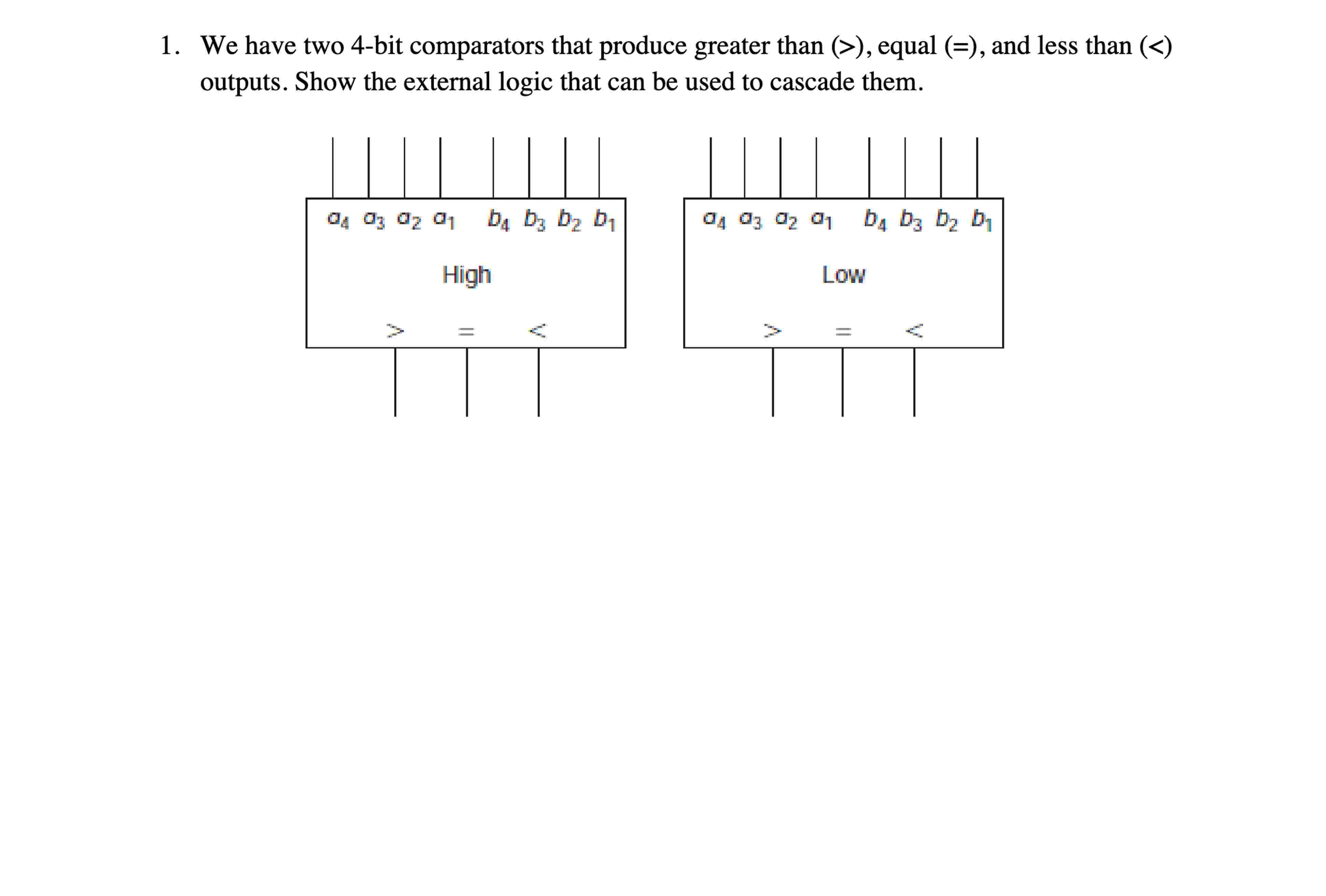 Solved 1. ﻿We have two 4-bit comparators that produce | Chegg.com