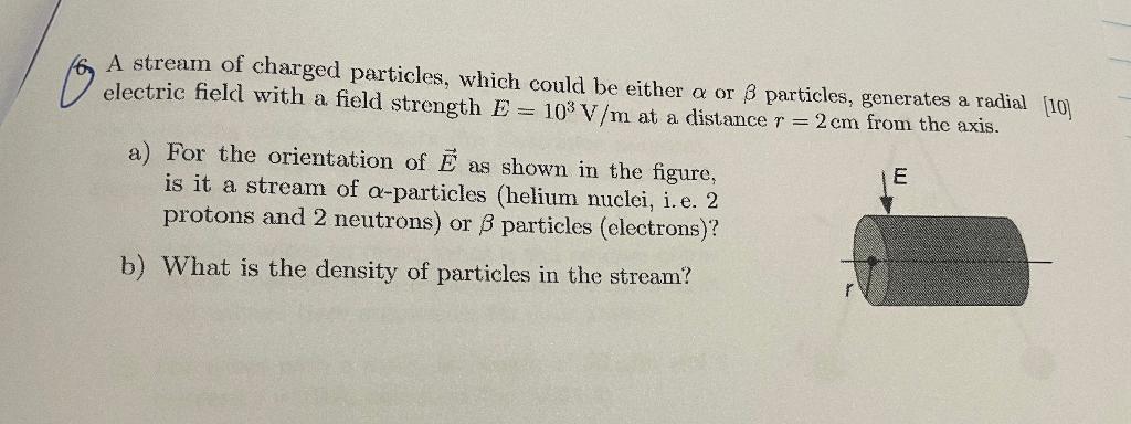 Solved 6. A stream of charged particles, which could be | Chegg.com