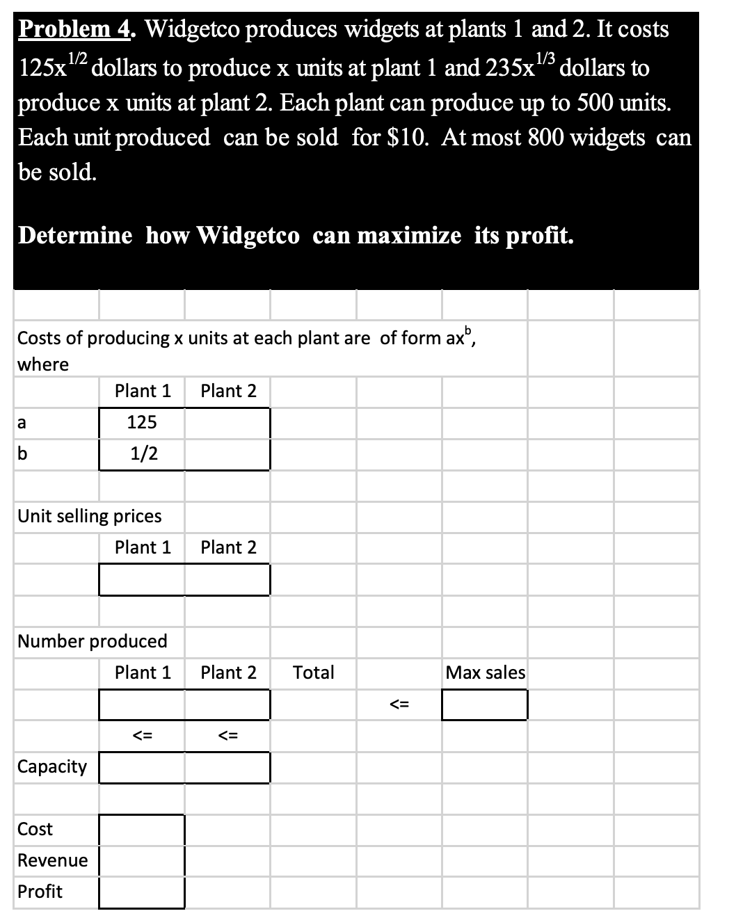 Solved Problem 4. Widgetco produces widgets at plants 1 and | Chegg.com