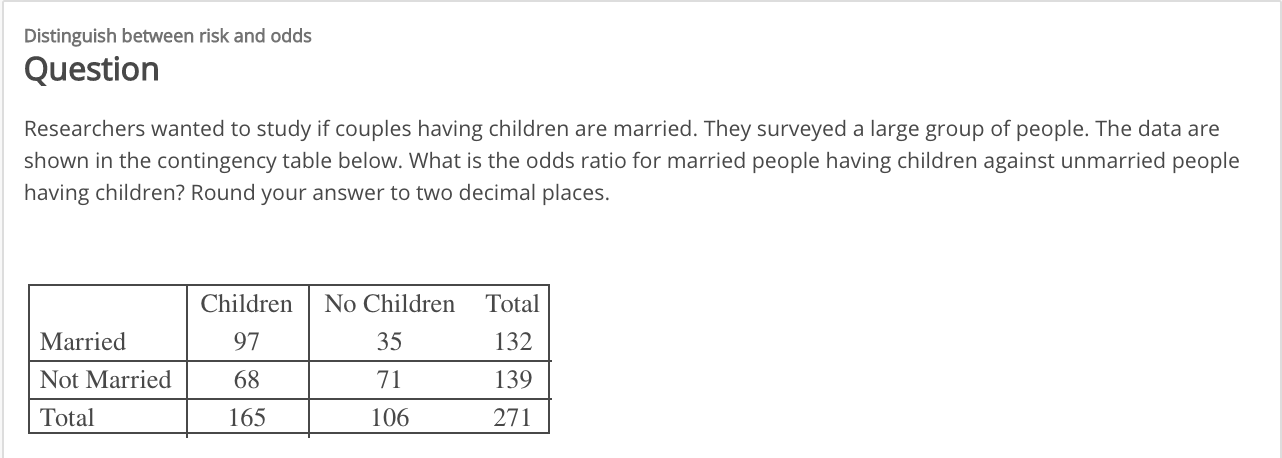 Solved Distinguish between risk and odds Question | Chegg.com