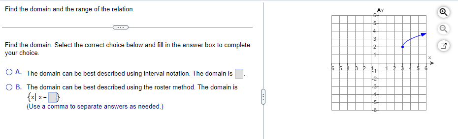 Solved Graph The Given Functions F And G In The Same 8561