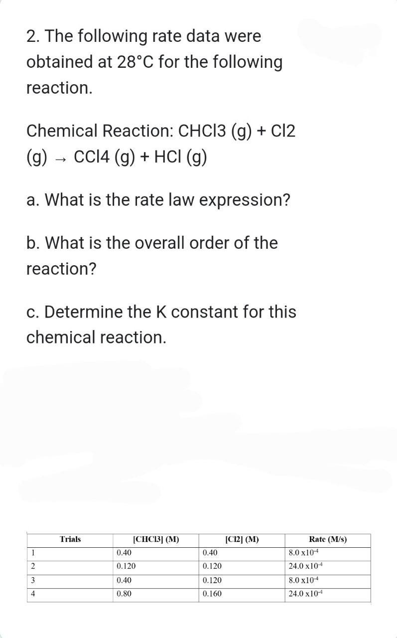 Solved 2. The following rate data were obtained at 28∘C for | Chegg.com