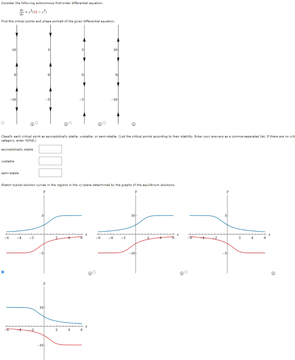 Solved Sketch typical solution curves in the regions in the | Chegg.com